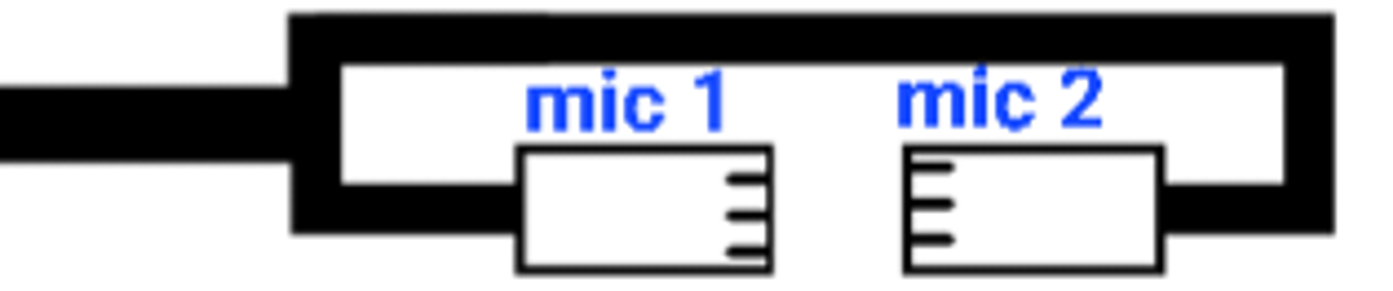 3 Ways To Measure Sounds